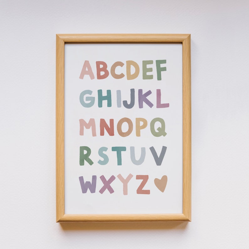 Alphabet Poster Abc Poster Educational Posters Playroom | Etsy