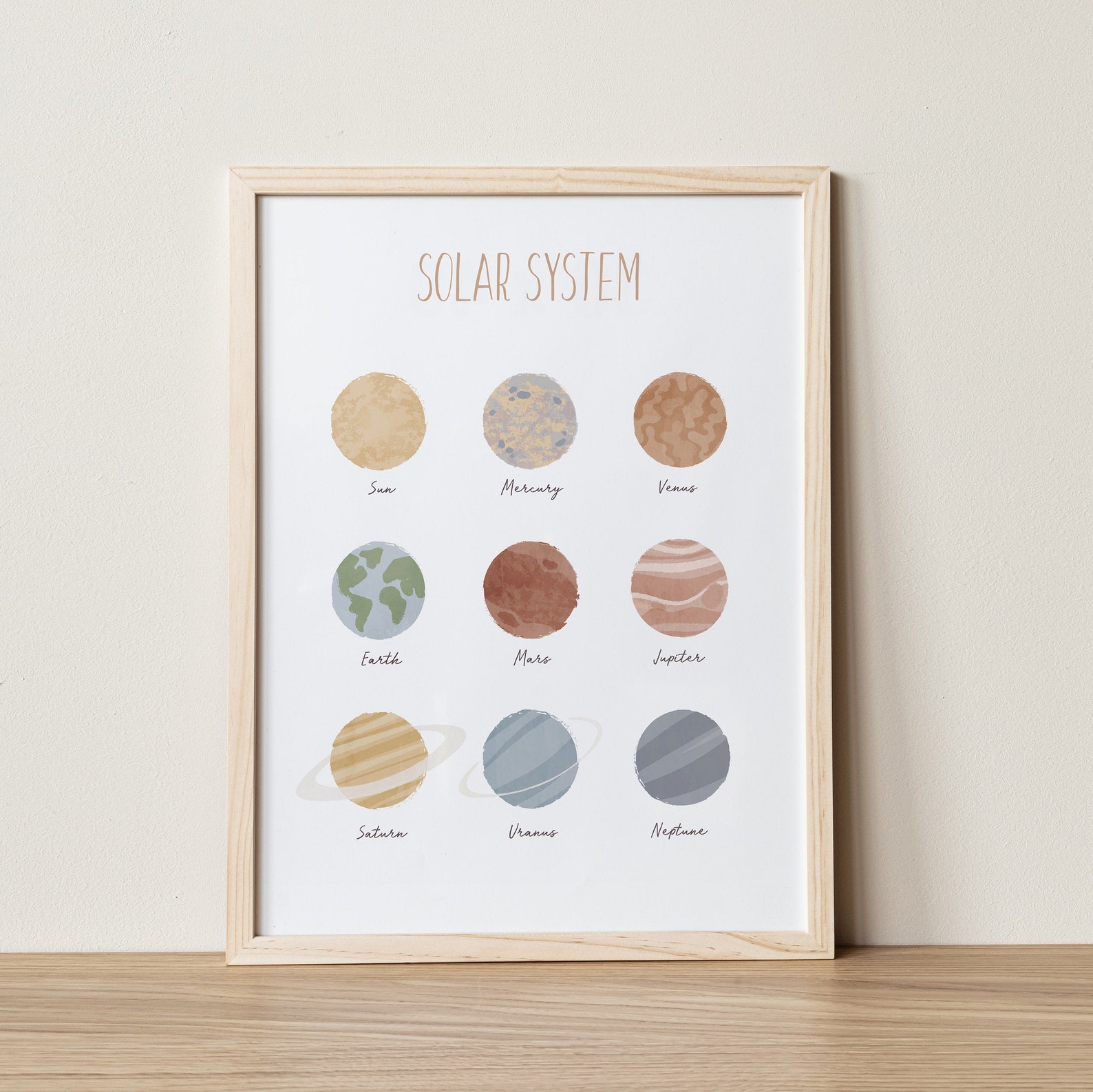 Solar System Poster Boho Print Space Poster Homeschool | Etsy