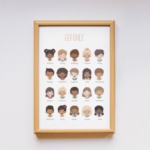 GERMAN Educational Feelings Posters for School Psychologist, Emotions ...