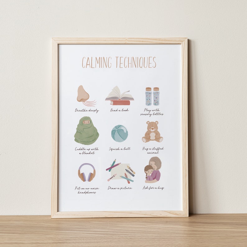 Calming Strategies Feelings Poster Educational Posters - Etsy