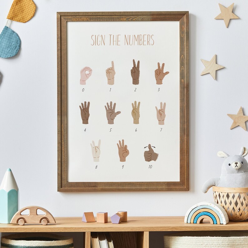 Sign Language Art ASL American Sign Language Educational - Etsy