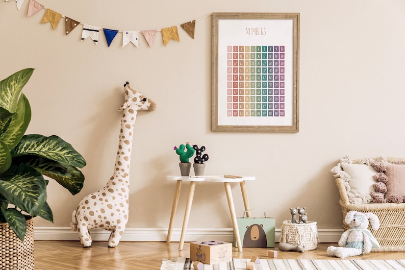 Rainbow Numbers 0-100 Chart: Montessori Classroom Poster (PRINTABLE) - Etsy