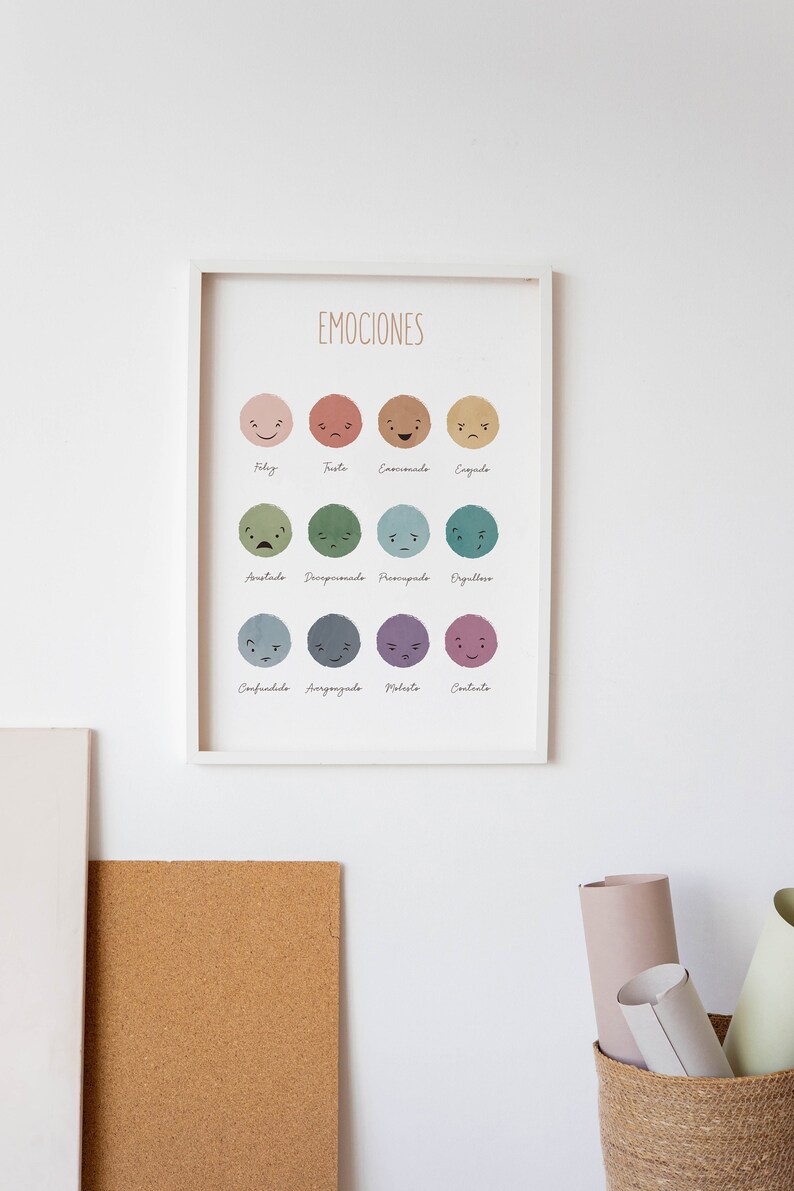 Spanish Emotions Chart Poster: Montessori Classroom Print (digital ...