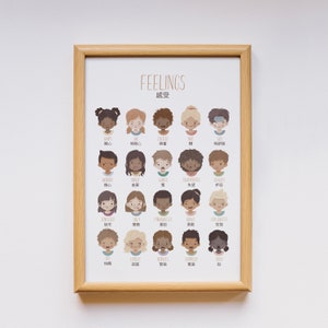 Bilingual Chinese Language Feelings Poster, Chinese Printable ...