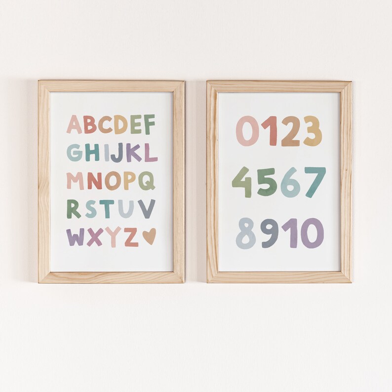 Alphabet Poster Abc Poster Educational Posters Playroom - Etsy