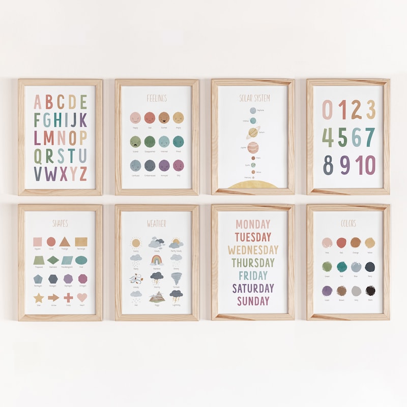 Playroom Wall Art - Etsy