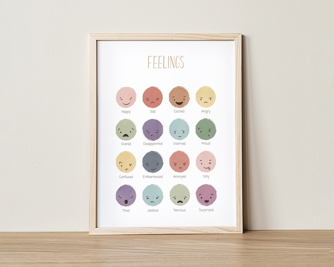 Rainbow Feelings Chart, Emotions Poster, Calming Corner, Educational ...