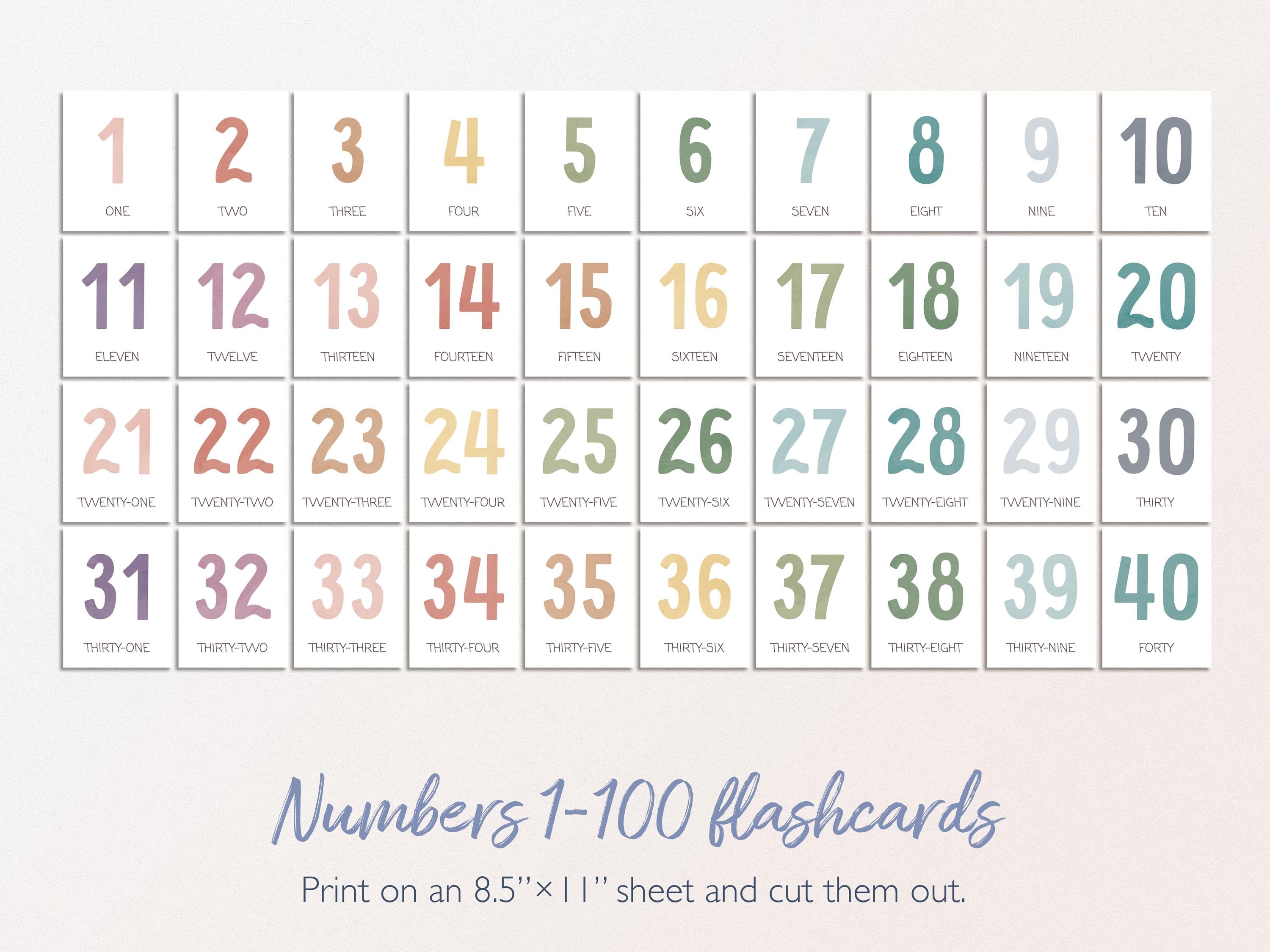 Number Flash Cards 1-100: Printable Montessori Math (digital Download ...