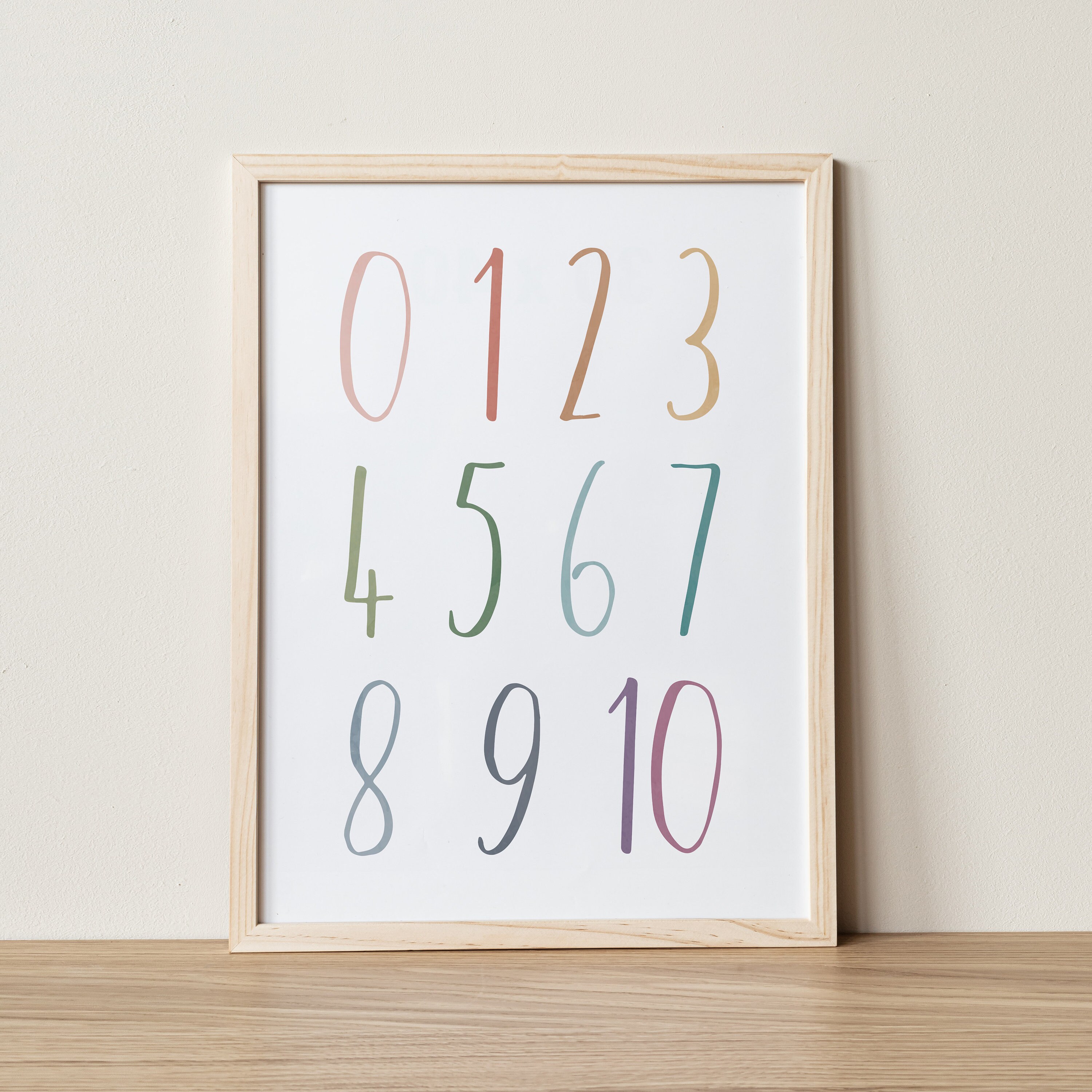 Set Of 6 Educational Posters Alphabet Poster Classroom | Etsy