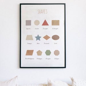 Shapes Educational Print, Educational Posters, Learn Shapes, Classroom ...