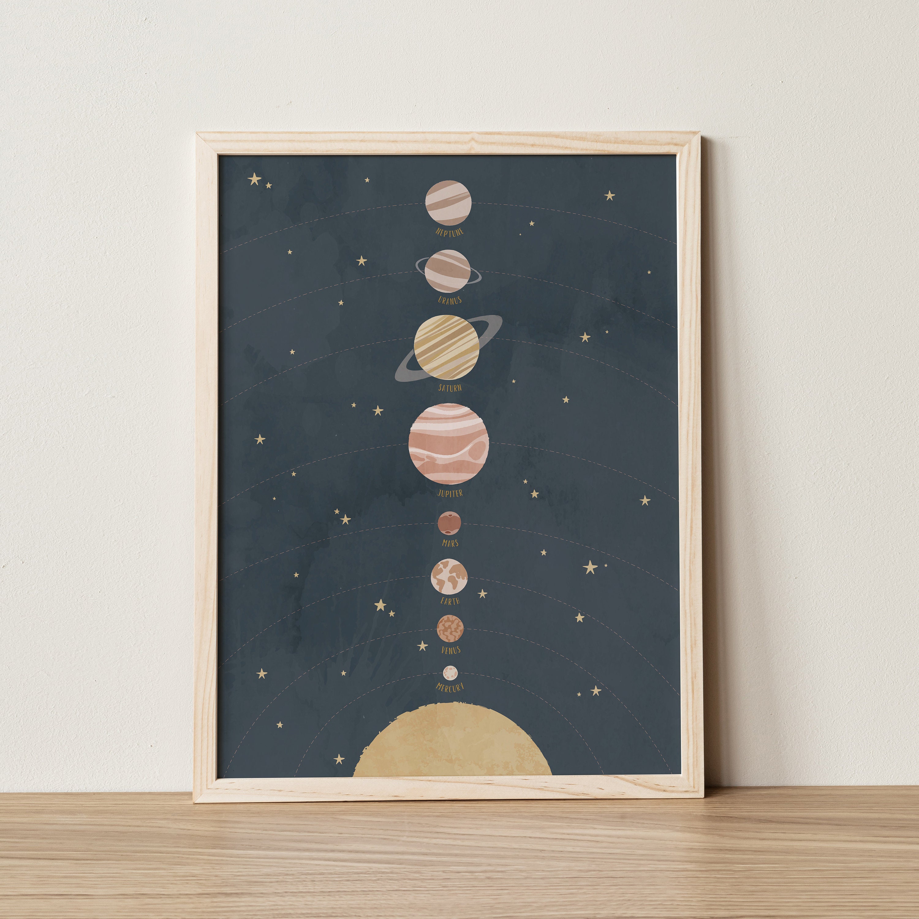 Art & Collectibles Prints Planet Poster 8x10 12x16 16x20 Astronomy ...