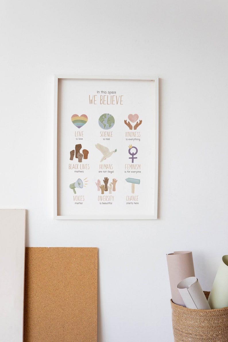 Inclusive Classroom Poster: Black Lives Matter, Diversity (digital ...