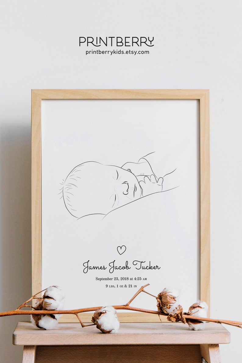 Custom Birth Stat Print Newborn Portrait From Photo With Baby - Etsy
