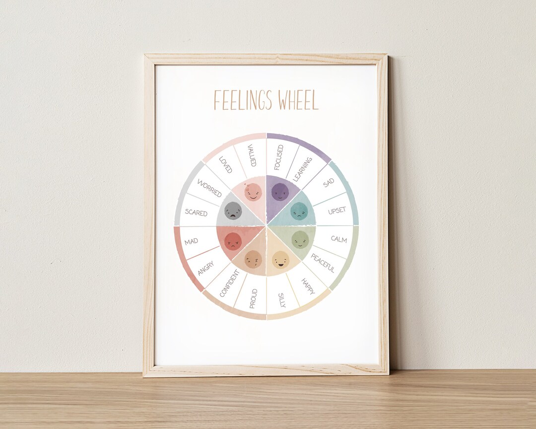 Feelings Wheel Poster: Calming Corner Emotions Chart (digital Download ...