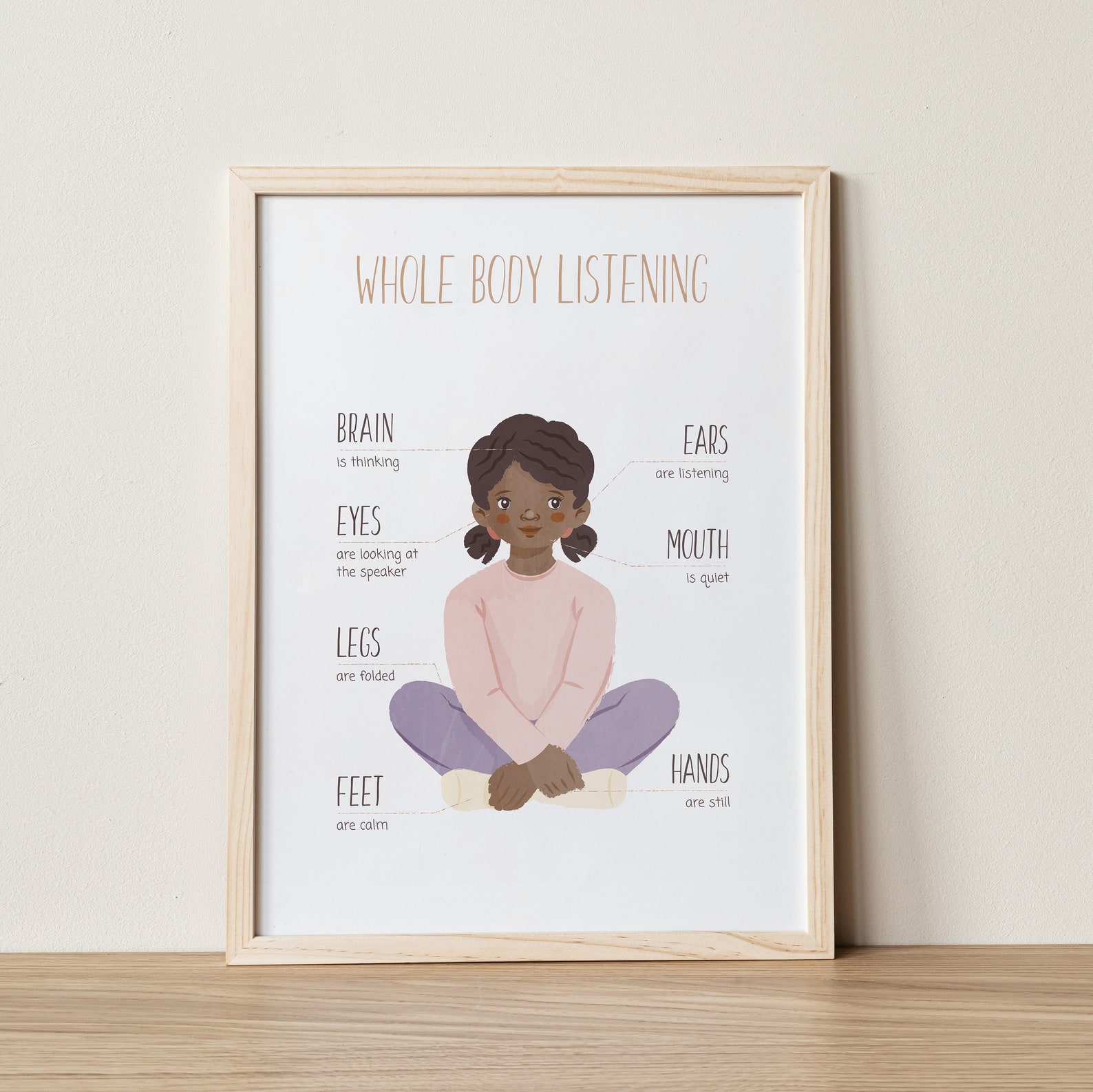 Whole Body Listening Classroom Rules Poster Classroom Decor - Etsy