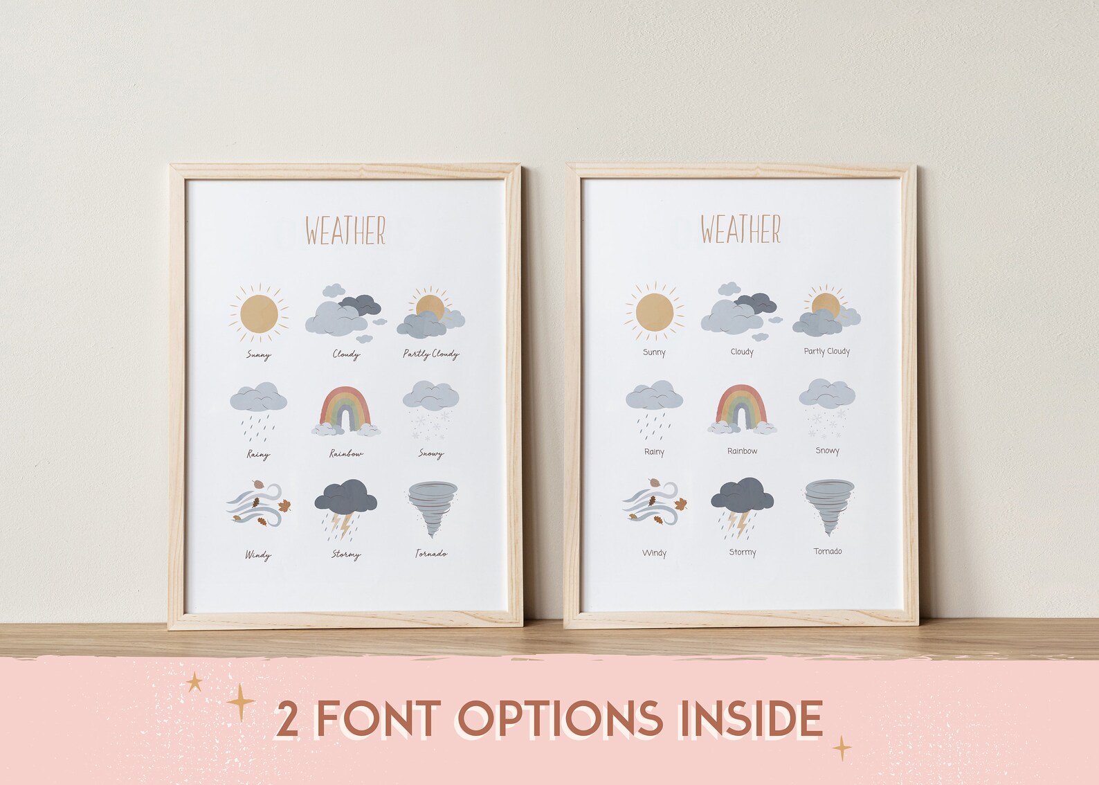 Weather Poster Educational Posters Weather Chart Weather - Etsy