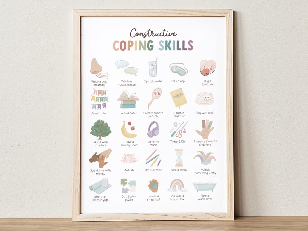 Healthy Coping Skills Poster, Calming Strategies for Kids, School ...