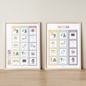Editable Kids Routine Chart, Morning Routine, Toddler Bedtime Routine ...