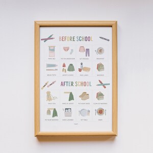 Before and After School Checklist, Editable School Morning & Evening ...