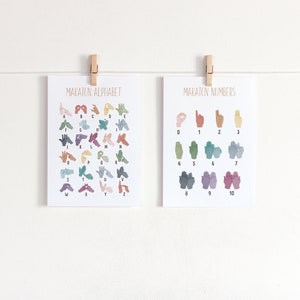 Makaton Alphabet Poster: BSL Educational Print (digital Download) - Etsy
