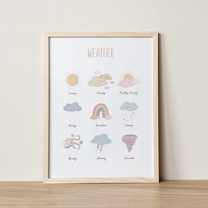 Pastel Set of 6 Educational Posters, Alphabet Poster, Classroom Decor ...