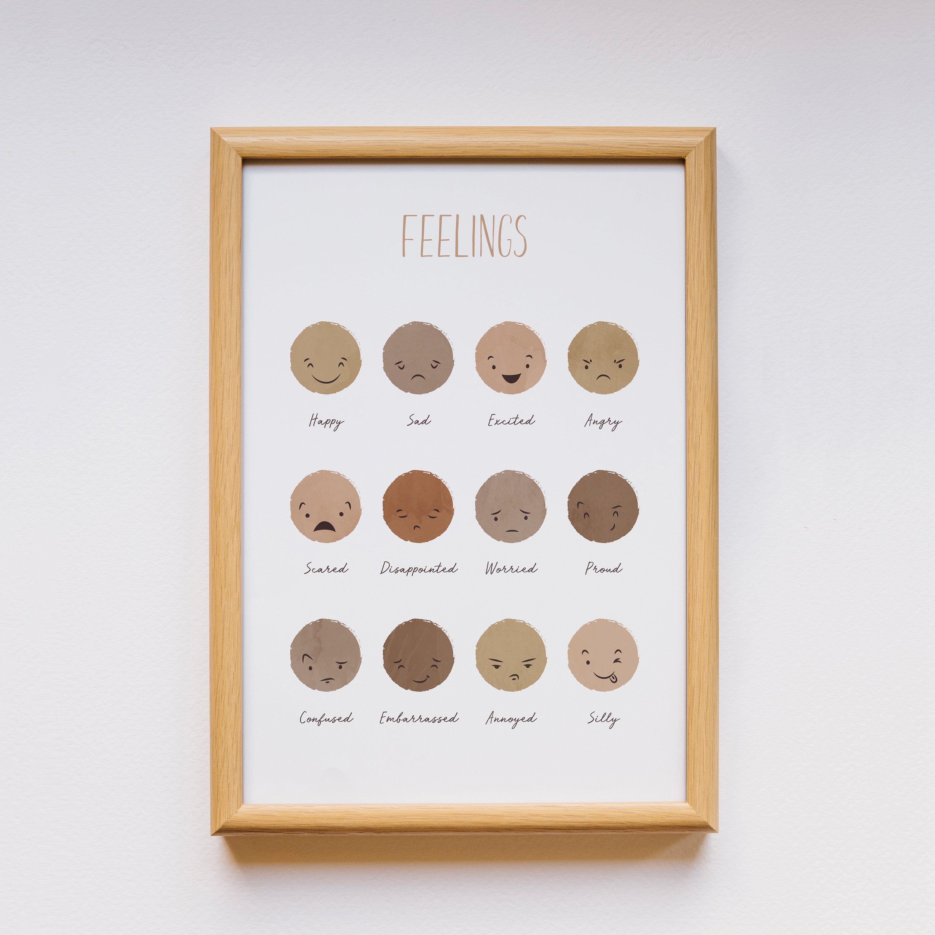 Emotions Poster Educational Posters Emotions Chart Feelings | Etsy