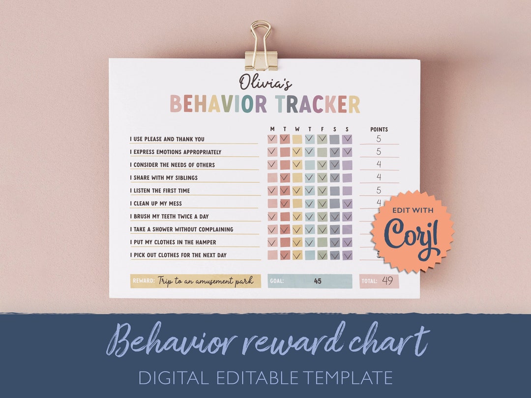 Editable Kids Behavior Chart, Custom Reward Chart Template, Good ...