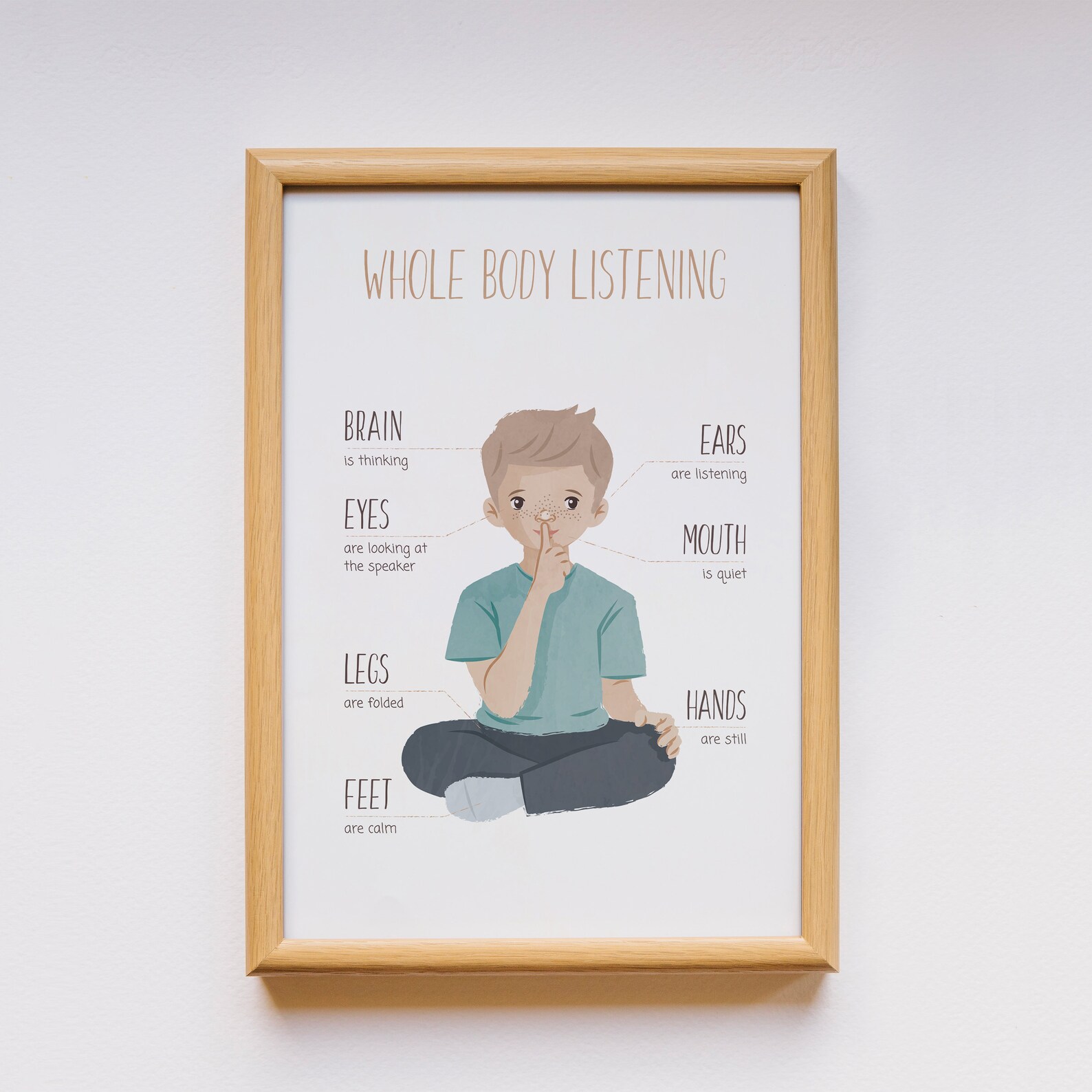 Whole Body Listening Poster: Classroom Rules Decor (digital Download ...