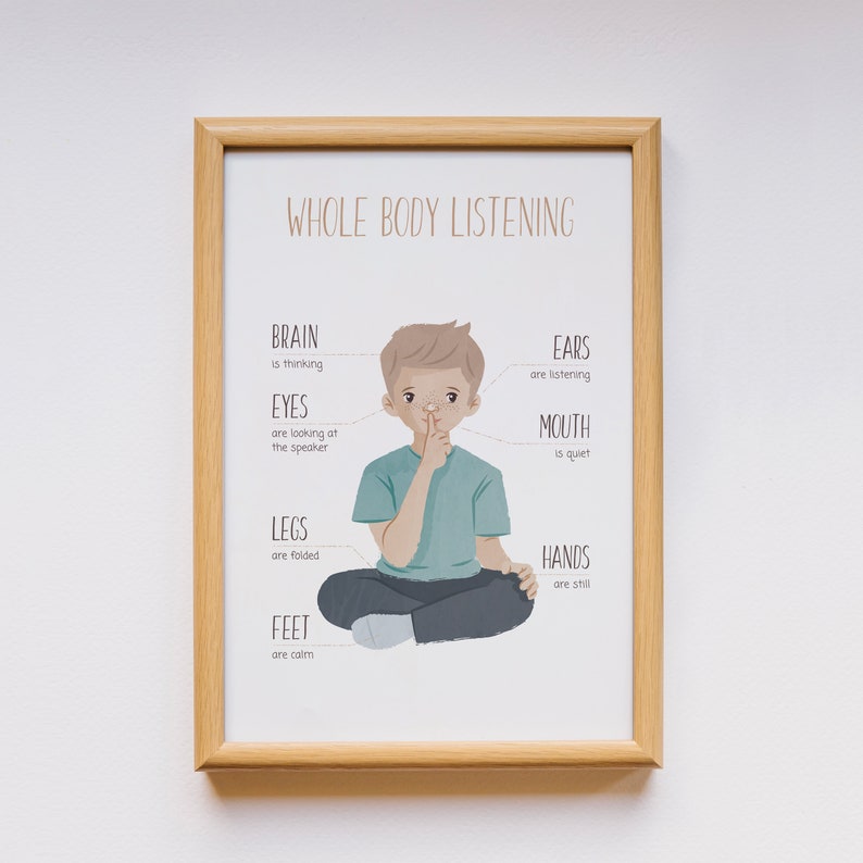 Whole Body Listening Poster: Classroom Rules Decor (digital Download ...