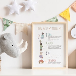 How Big is My Problem, Size of the Problem Poster, Feelings Chart, Self ...