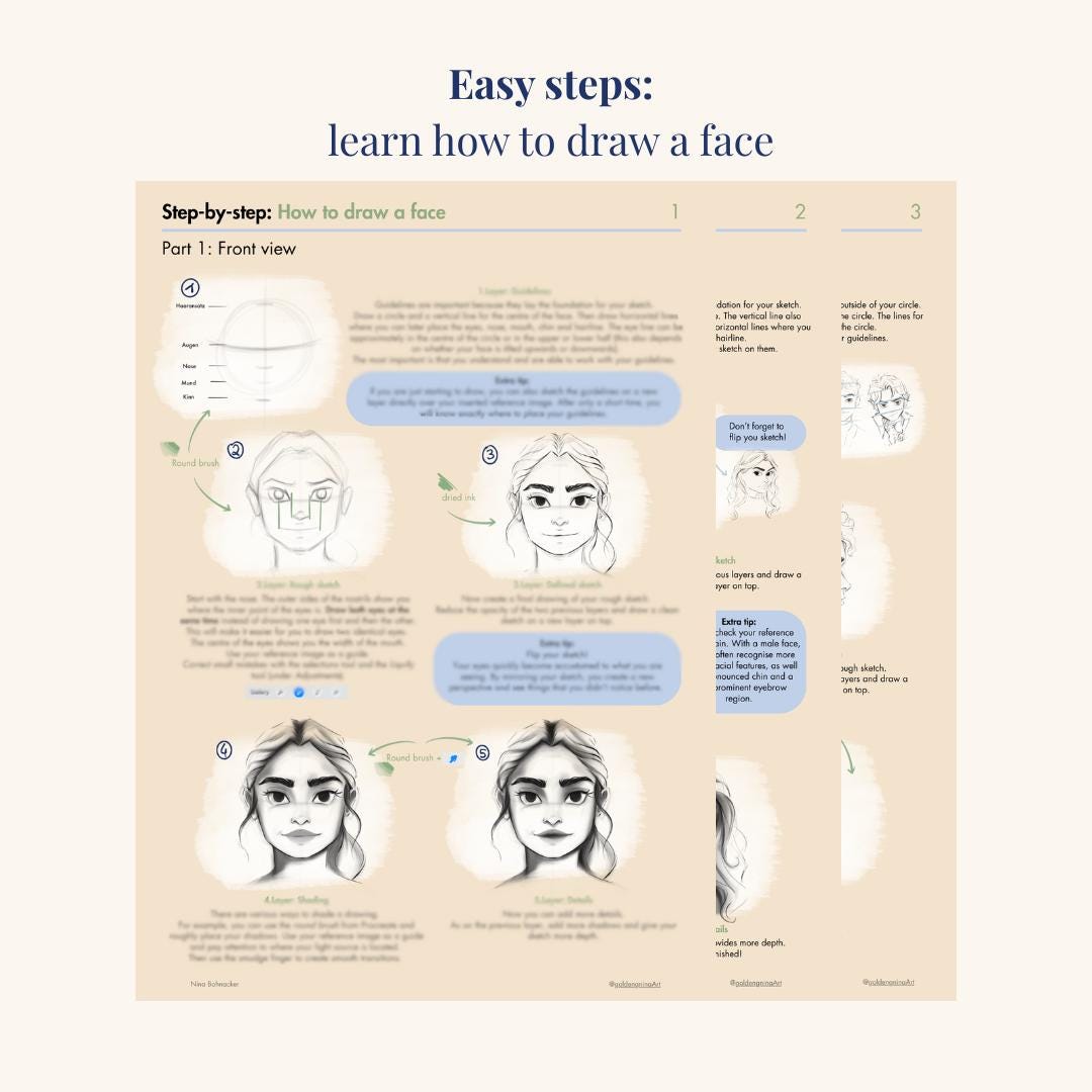 Step-by-step: How to Draw Faces - Front View, Side View and 3/4 View - Etsy
