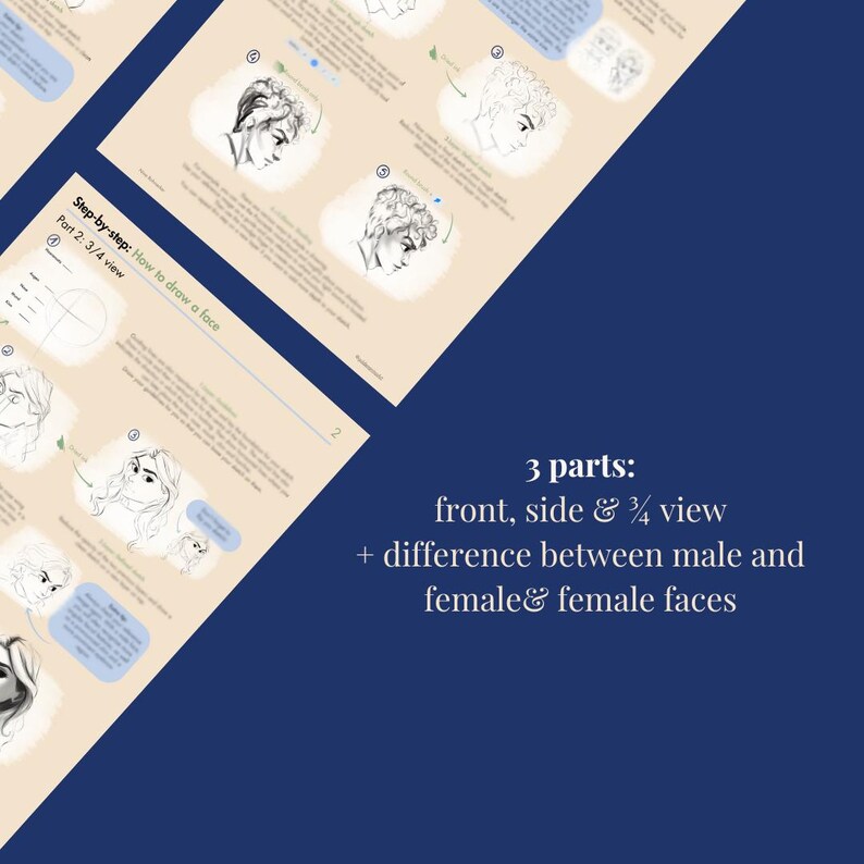 Step-by-step: How to Draw Faces - Front View, Side View and 3/4 View - Etsy