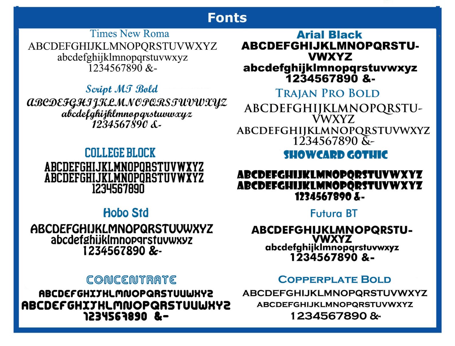 Custom LED Channel Letters Logo Store Sign, Aluminum Returns(sides) and ...