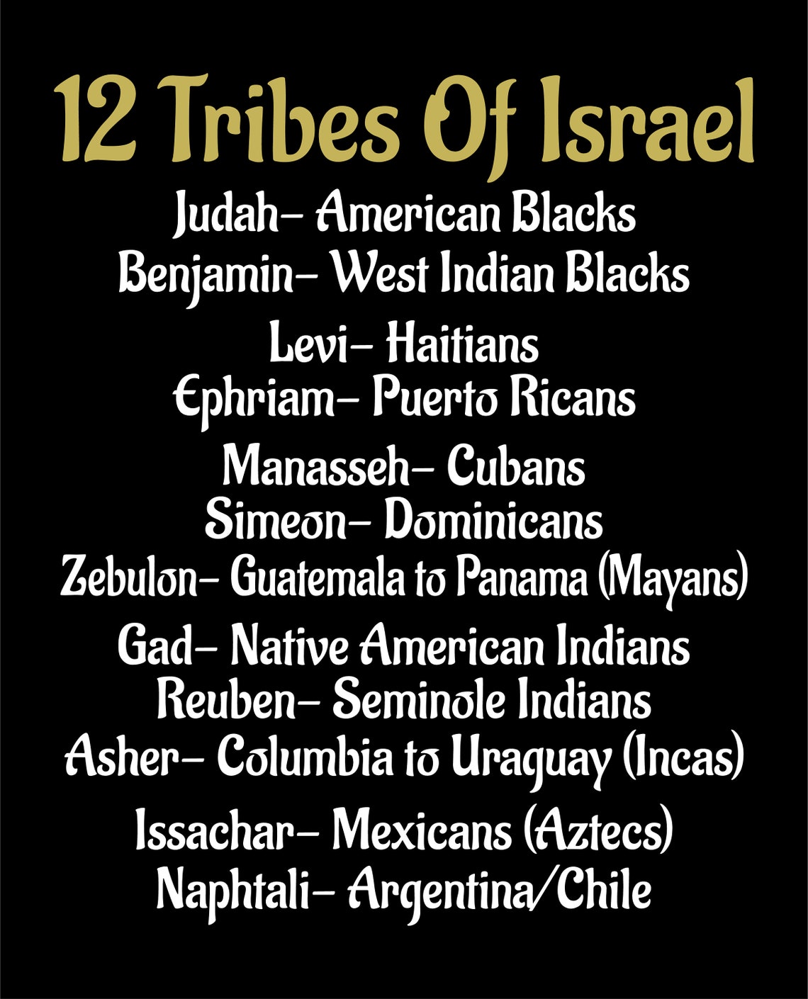 12 Tribes of Israel - SVG, PNG, PDF, Jpg Files-- With Black Background ...