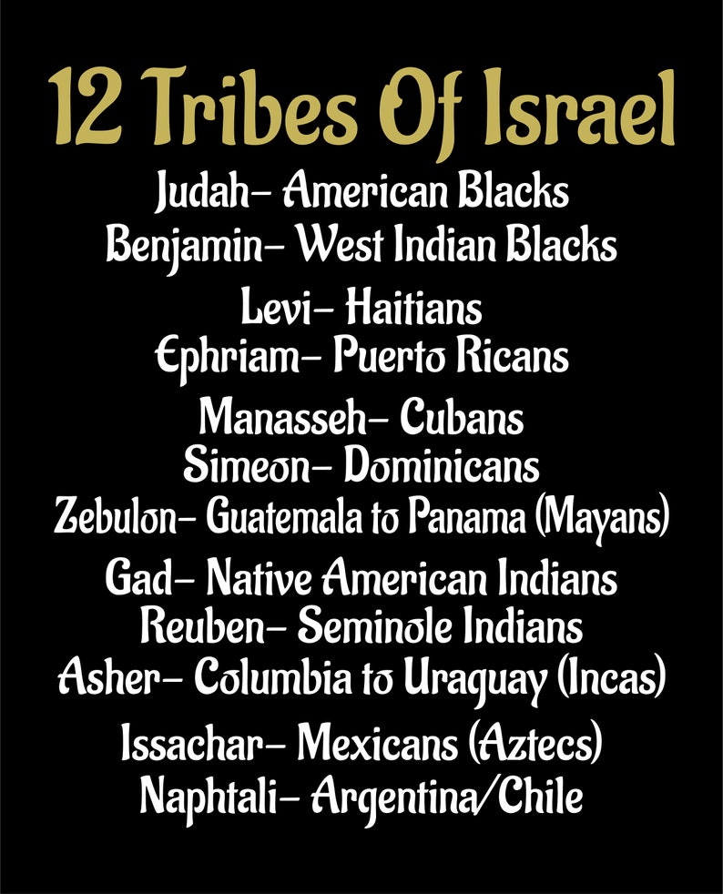 12 Tribes of Israel - SVG, PNG, PDF, Jpg Files-- With Black Background ...