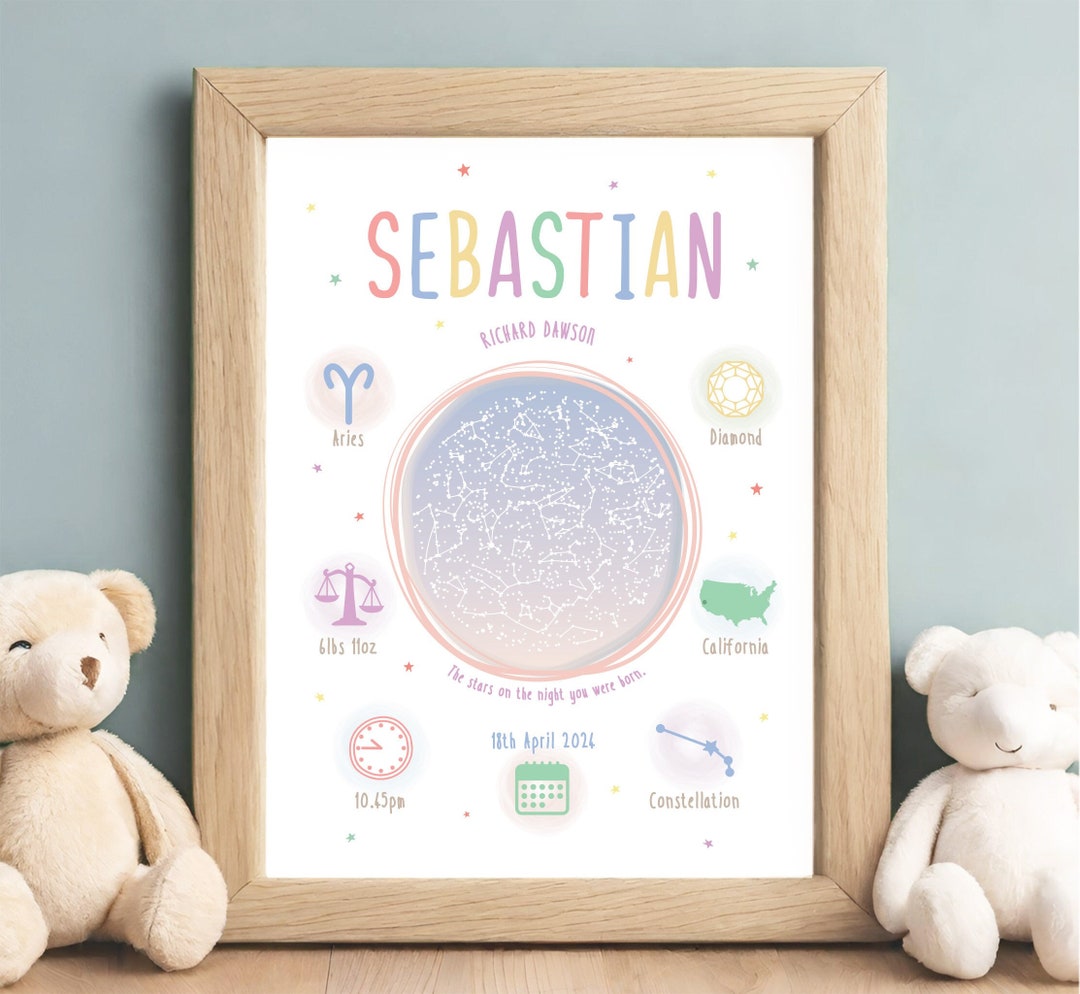 Personalized Birth Star Chart Print: Goddaughter Christening Gift - Etsy