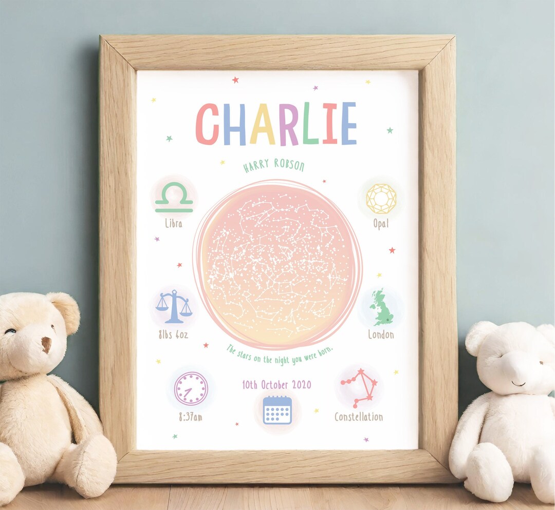 Personalized Birth Star Map Print: Astrology Gift, Constellation Art - Etsy
