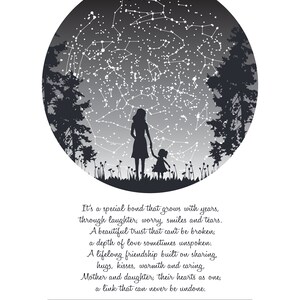 Mothers Day Gift From Daughter / Personalized Star Map Print / Mothers ...