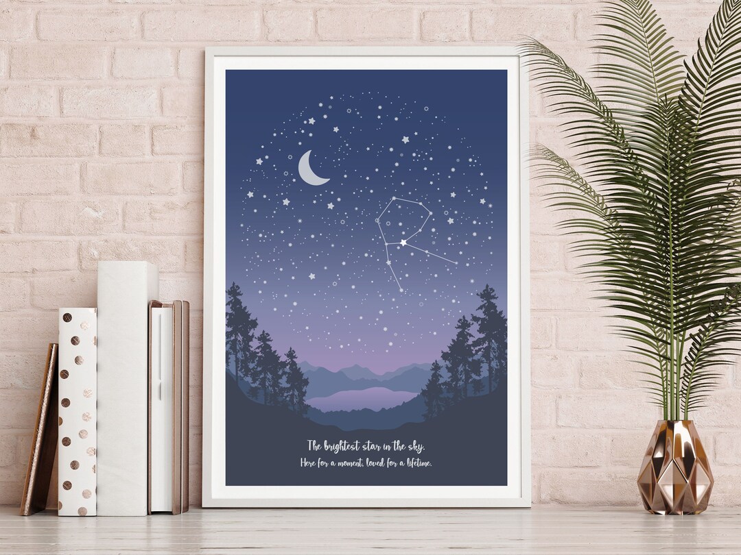Miscarriage Gift / Personalized Star Map / Gift for Miscarriage / Loss ...