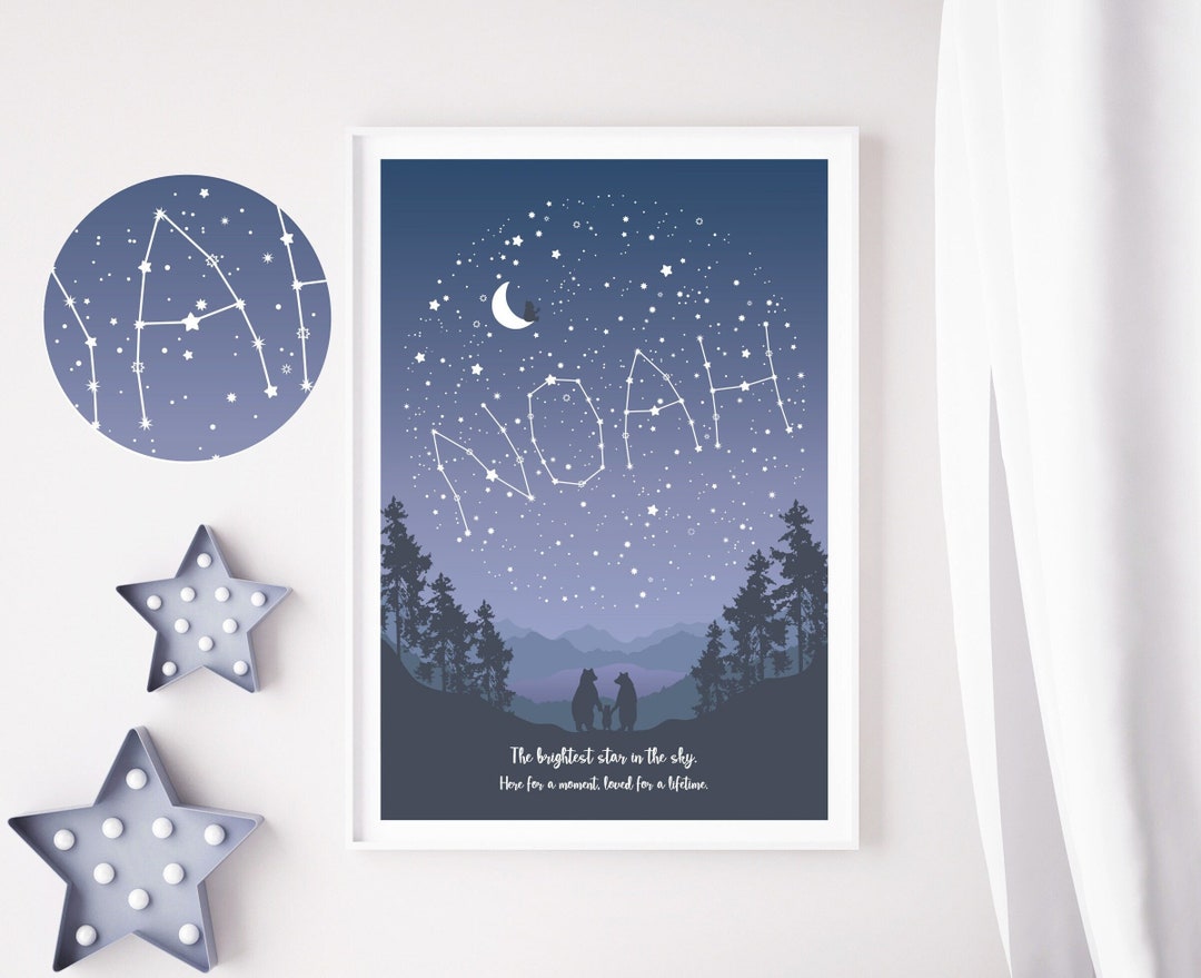 Miscarriage Keepsake / Baby Loss Gift Boy / Still Born Gift / Brightest ...