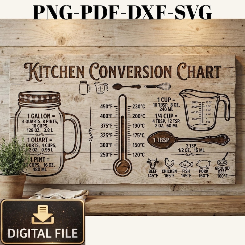 Kitchen Conversion Chart SVG, Farmhouse Kitchen Wall Art, Cooking ...