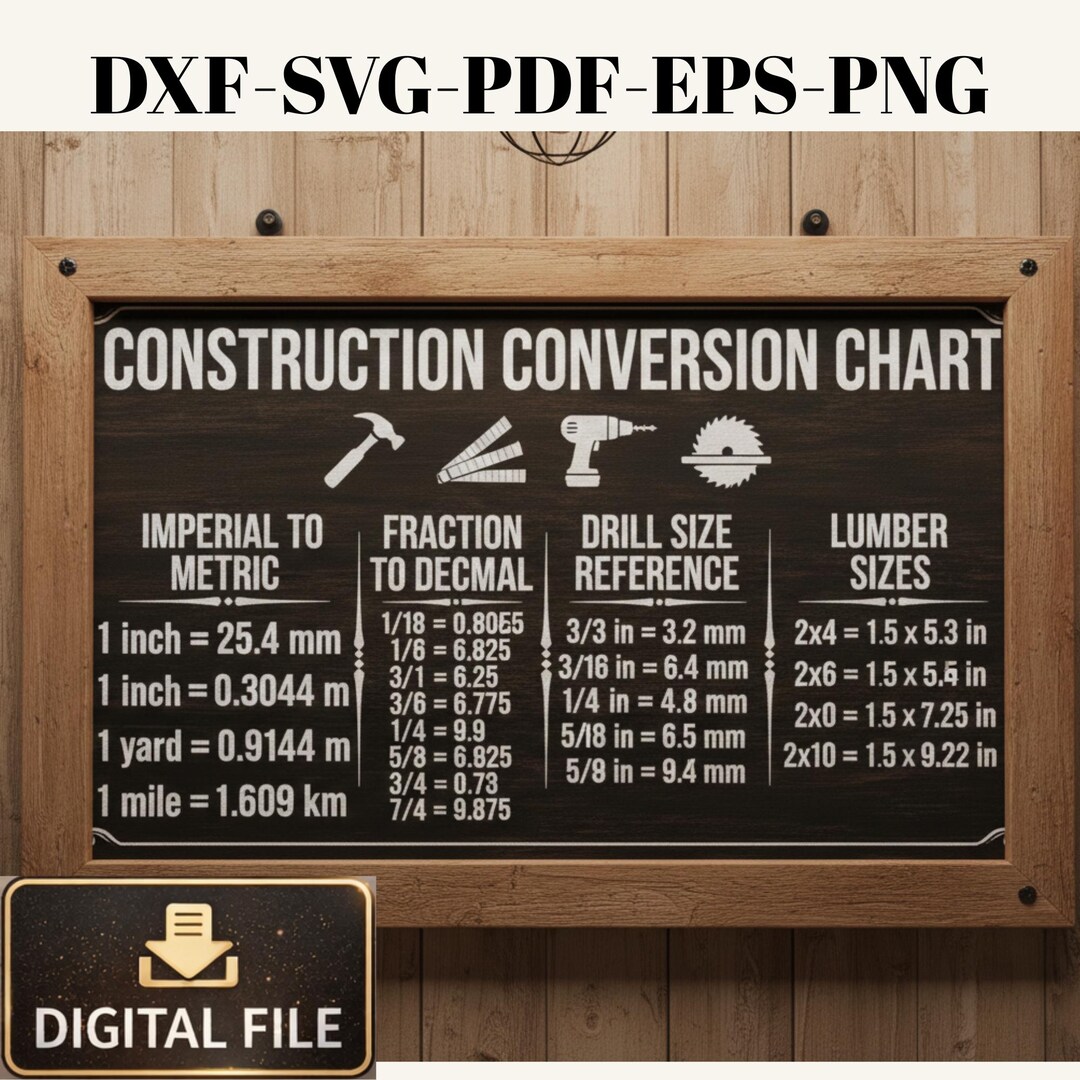 Construction Conversion Chart SVG, Woodworking Measurement Guide ...