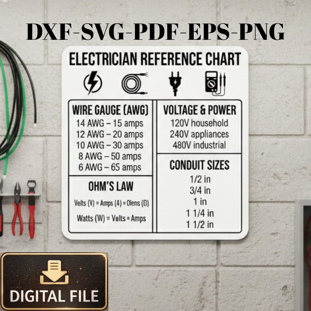 Electrician Reference Chart, Wiring Guide, Voltage, Ohm's Law (digital ...
