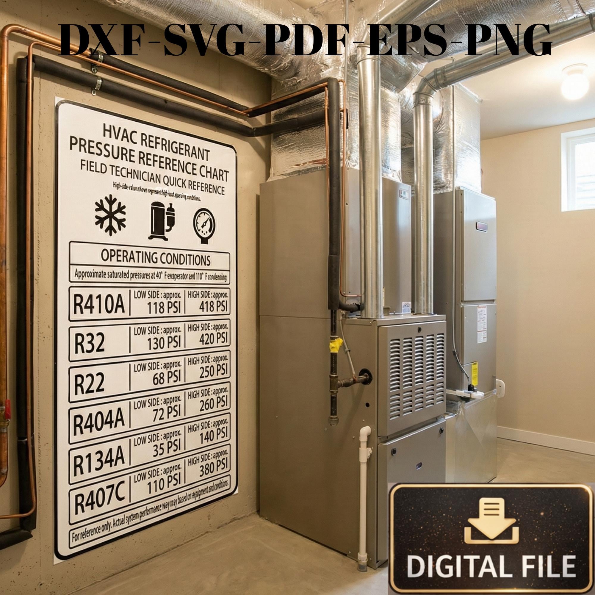 HVAC Refrigerant Pressure Chart – Technician Reference Poster (digital ...