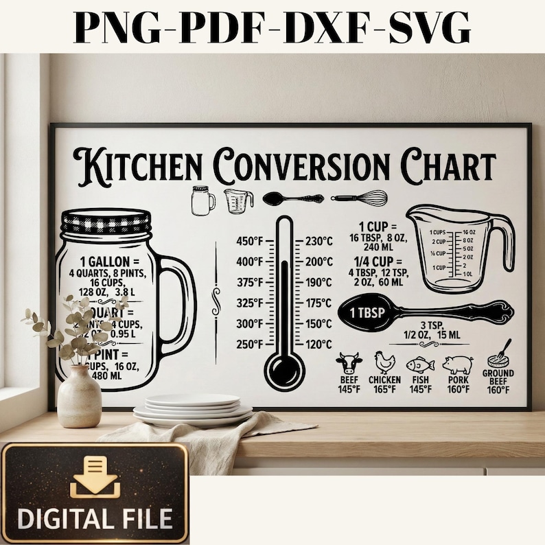 Kitchen Conversion Chart SVG, Farmhouse Kitchen Wall Art, Cooking ...
