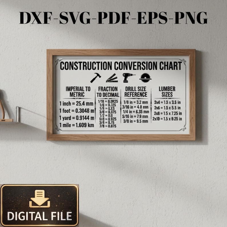 Construction Conversion Chart SVG, Woodworking Measurement Guide ...