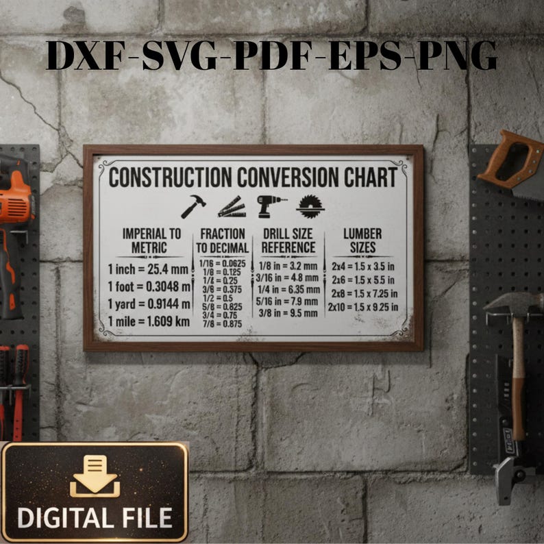 Construction Conversion Chart SVG, Woodworking Measurement Guide ...