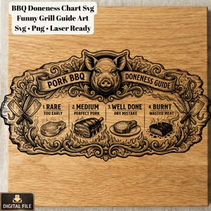Pork Doneness Chart Svg, Funny Grill Guide, Laser Ready Art (digital ...