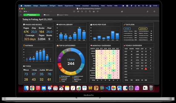 Books to Read Numbers Template Book Collection Template Book | Etsy