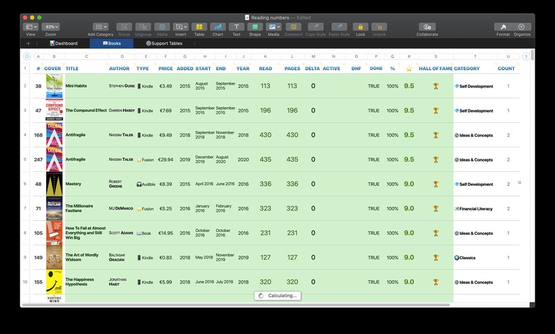 Books to Read Numbers Template Book Collection Template Book - Etsy